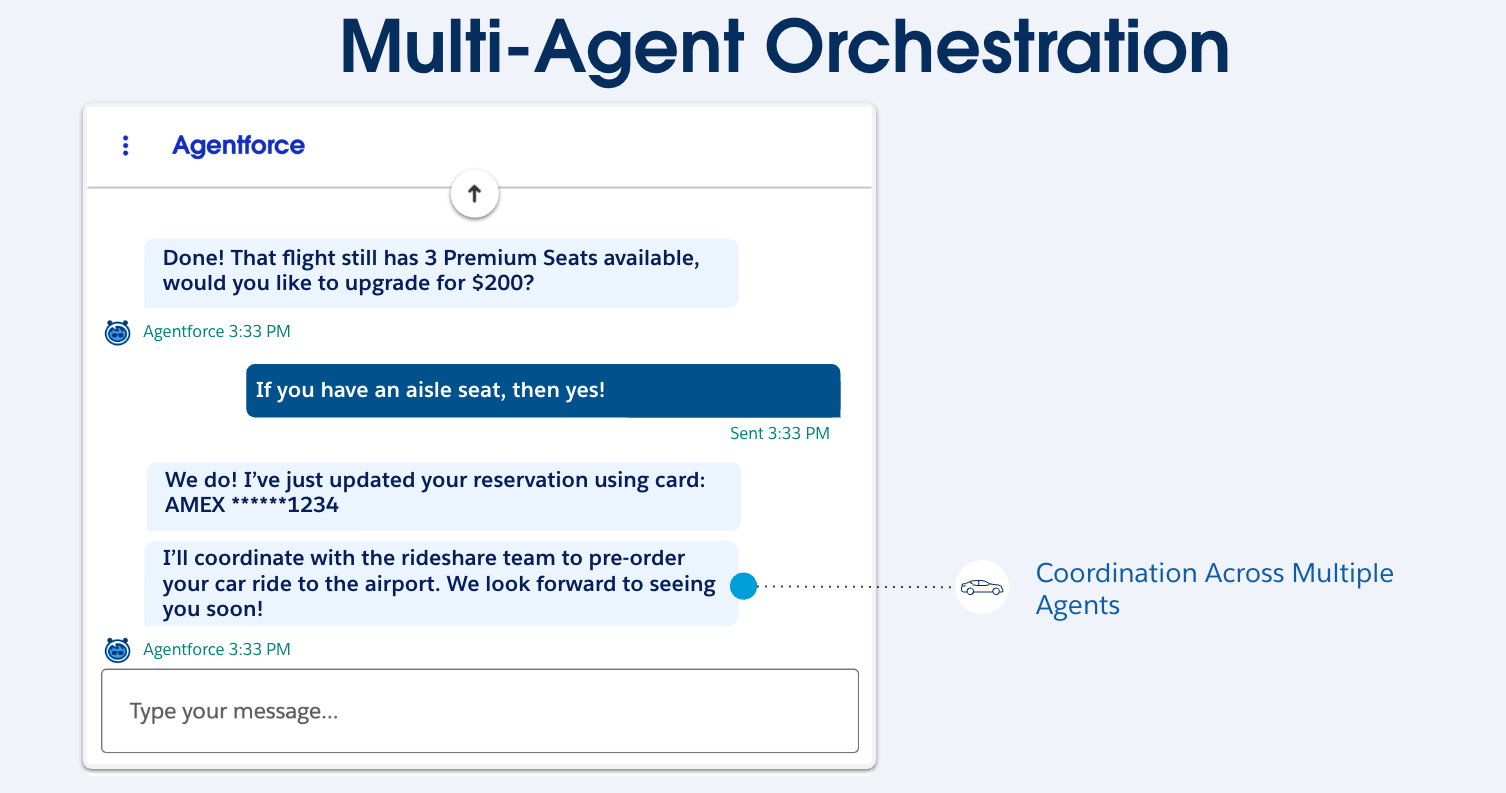 Agentic Maturity: You’re Closer Than You Think - Salesforce